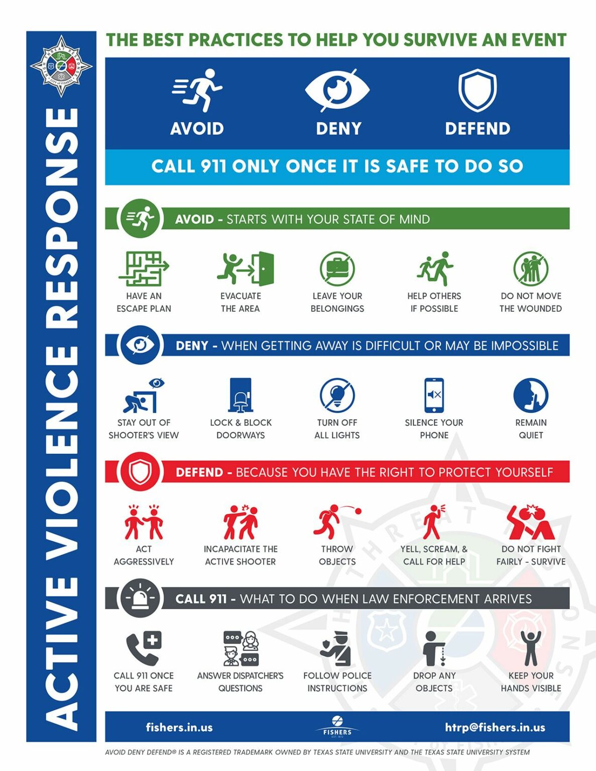 High Threat Response Program - Fishers Police Department