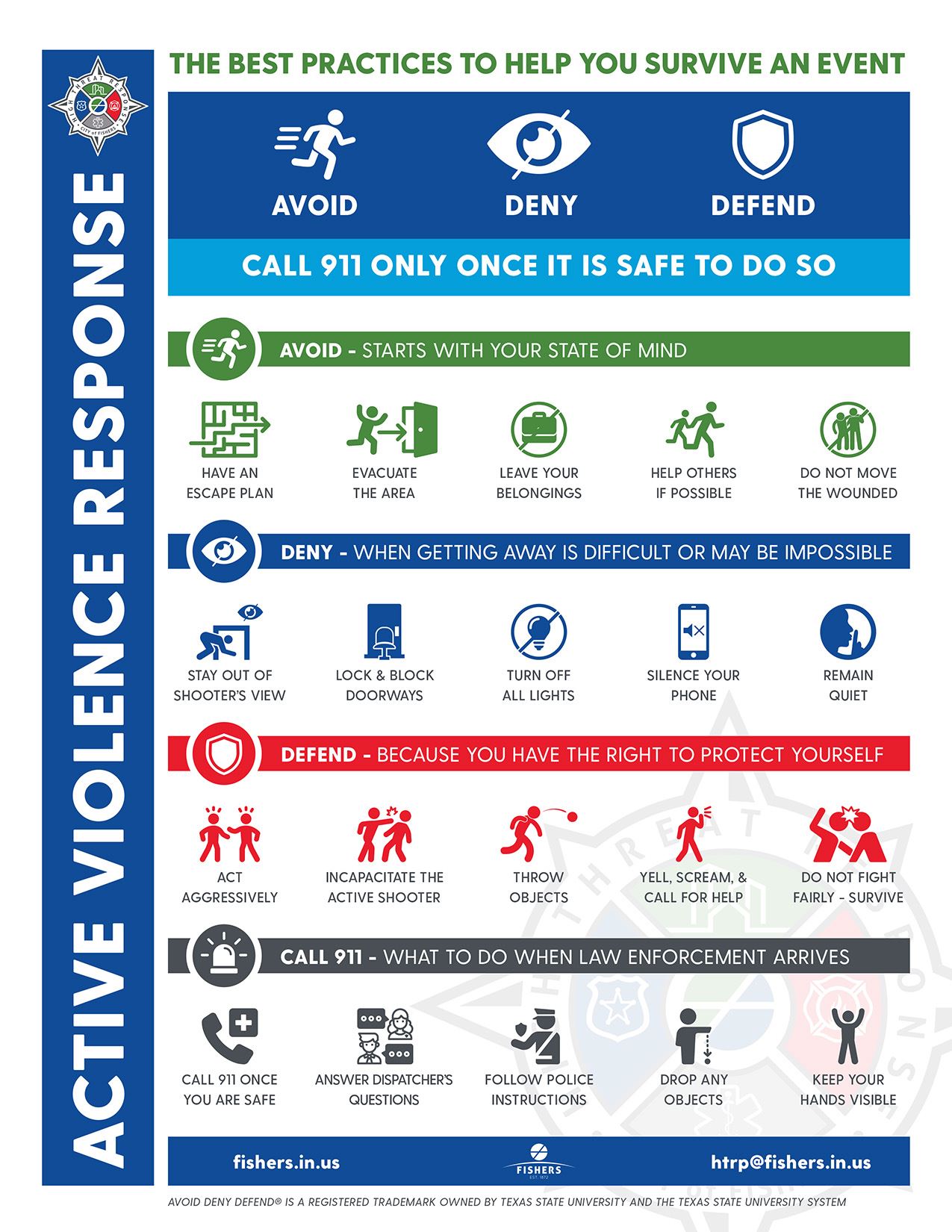 High Threat Response Program - Fishers Police Department